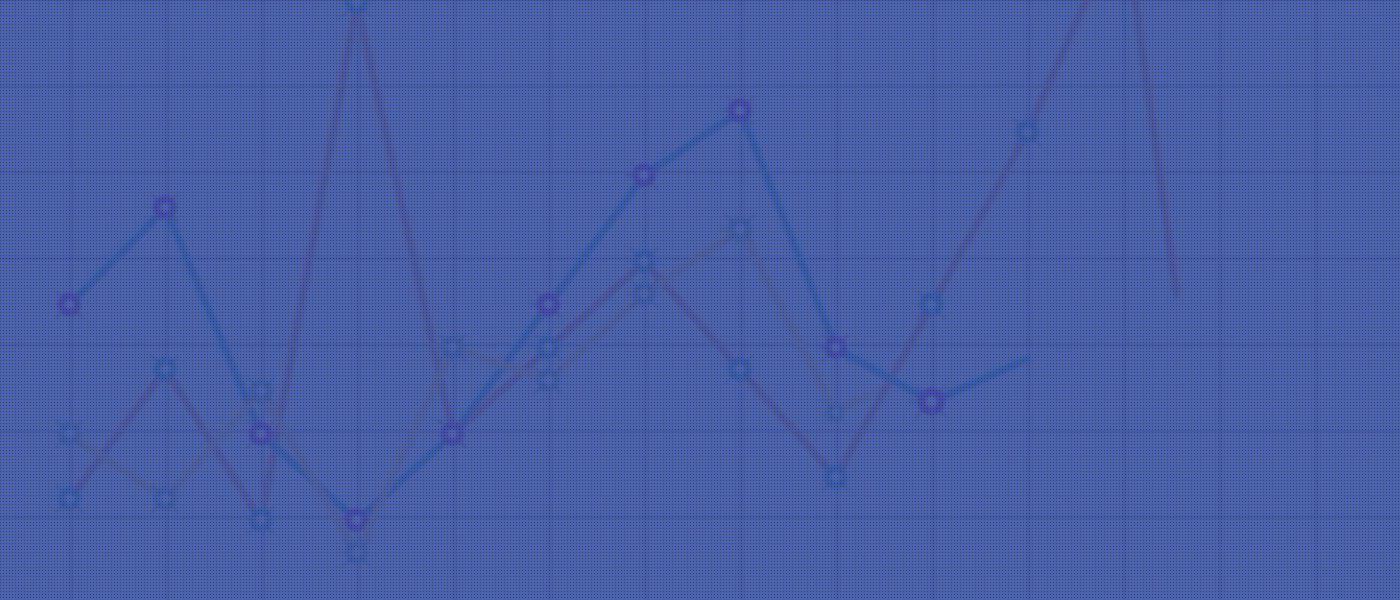 banner-graph | Ace Metrix