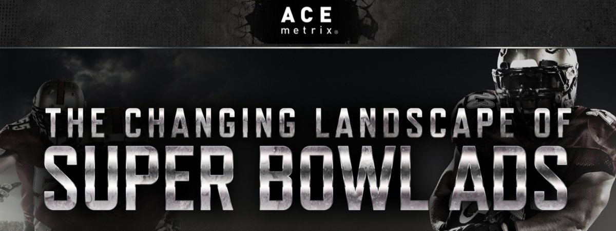 The Changing Landscape of Super Bowl Ads [Infographic] | Ace Metrix