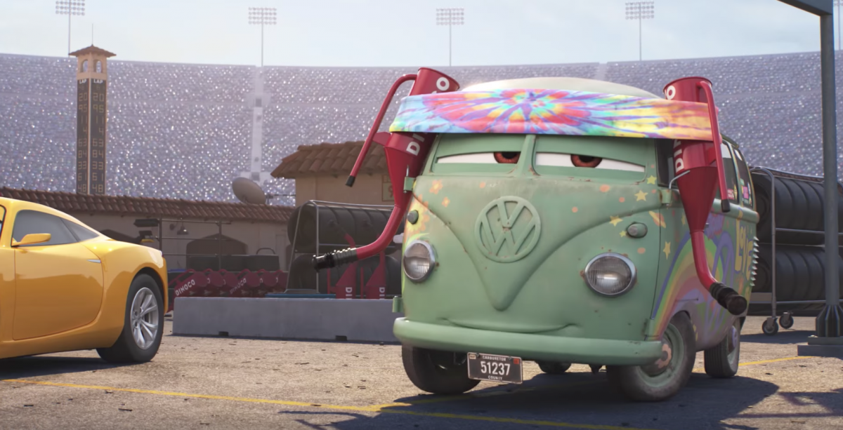 Do Blockbuster Movie Tie-Ins Create Blockbuster Ads? | Ace Metrix